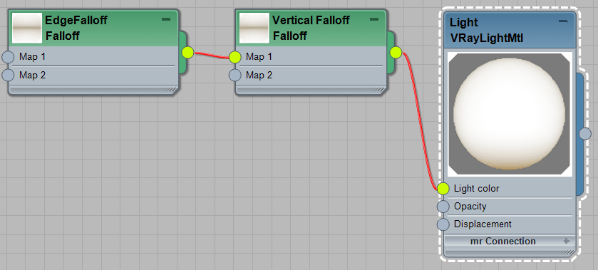 light_setup | 3D Modeling Resources