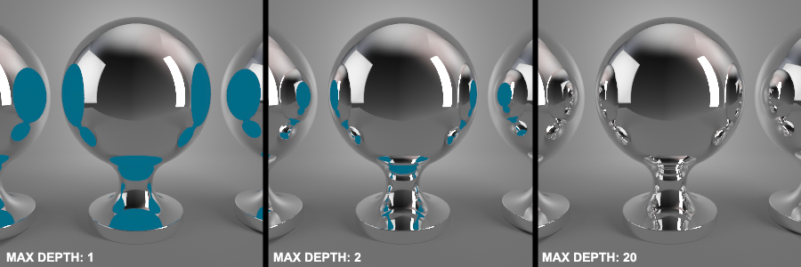 V-Ray Materials | 3D Modeling Resources