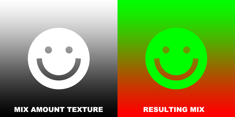 mixtexture | 3D Modeling Resources