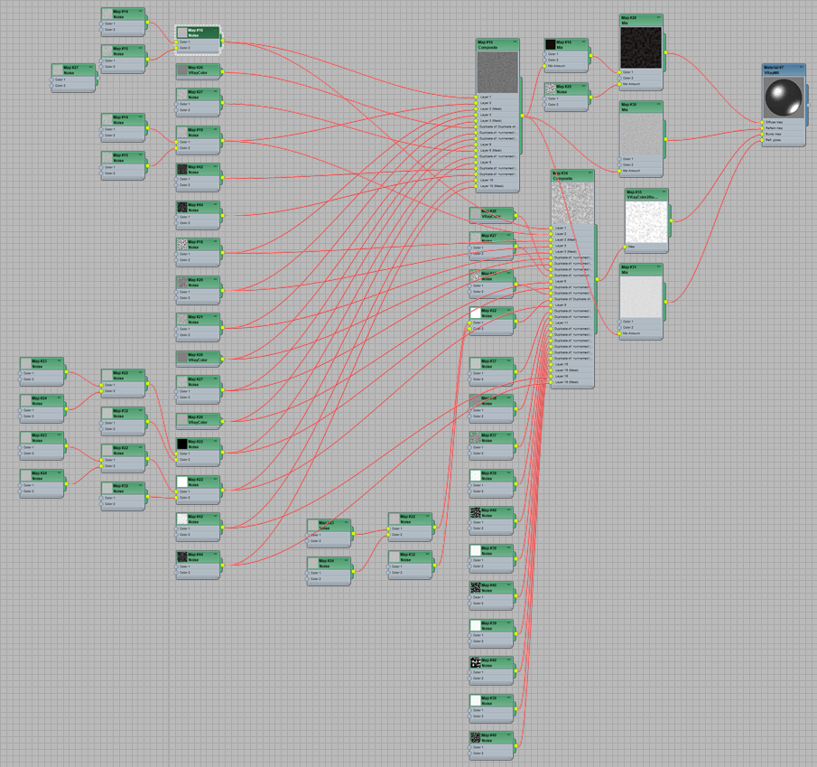 noisetree | 3D Modeling Resources