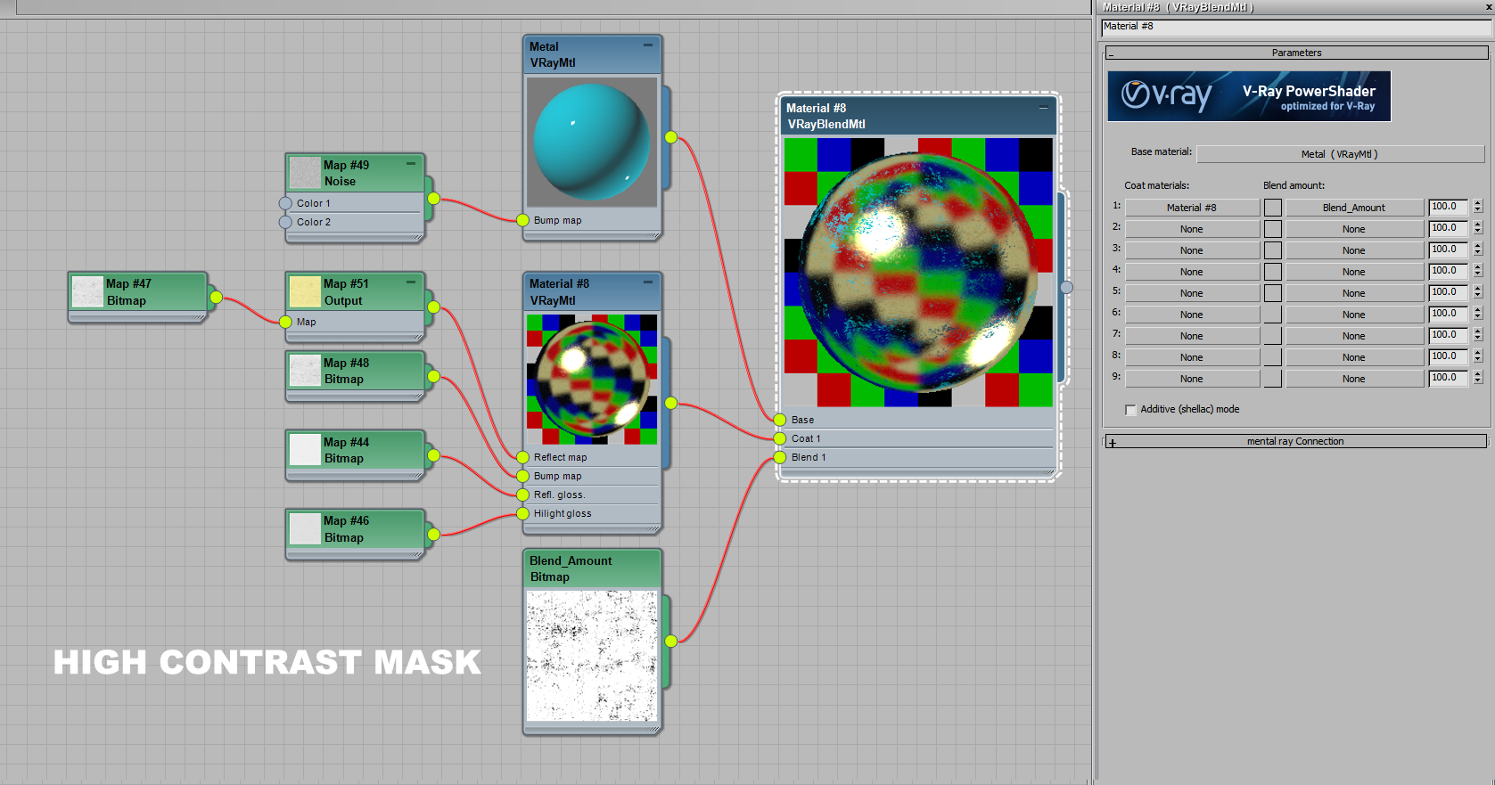 right | 3D Modeling Resources