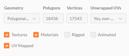 Using the New Publisher On TurboSquid | 3D Modeling Resources